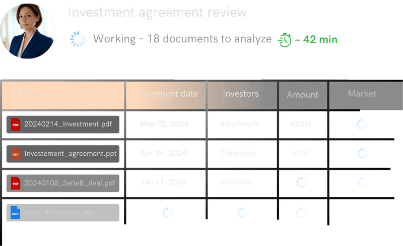 Lampi AI - Confidential AI Agents for Financial Firms